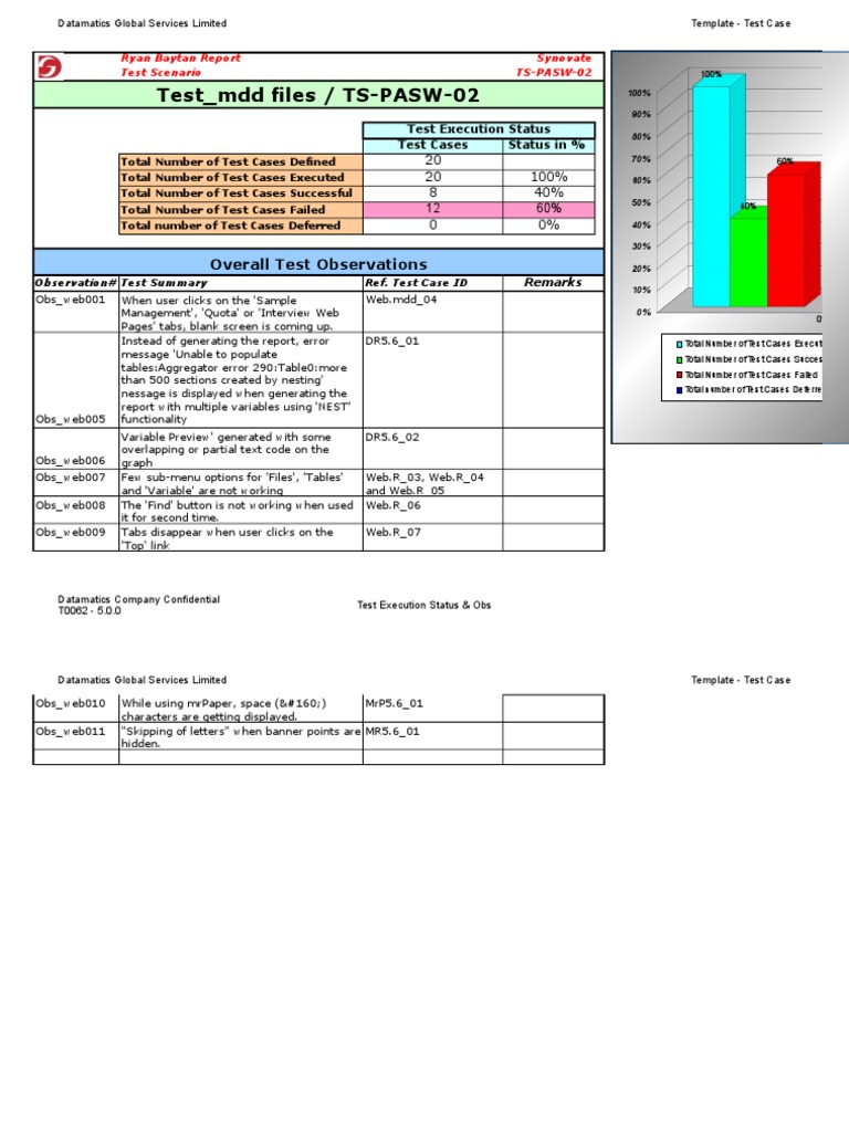 Final Test Report | Download Free PDF | Icon (Computing) | Tab (Gui)