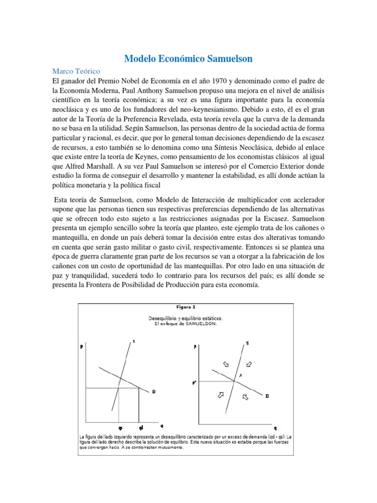 Modelo Samuelson | PDF | Macroeconómica | Economía keynesiana