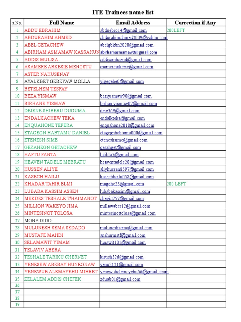 ITE Student List | PDF