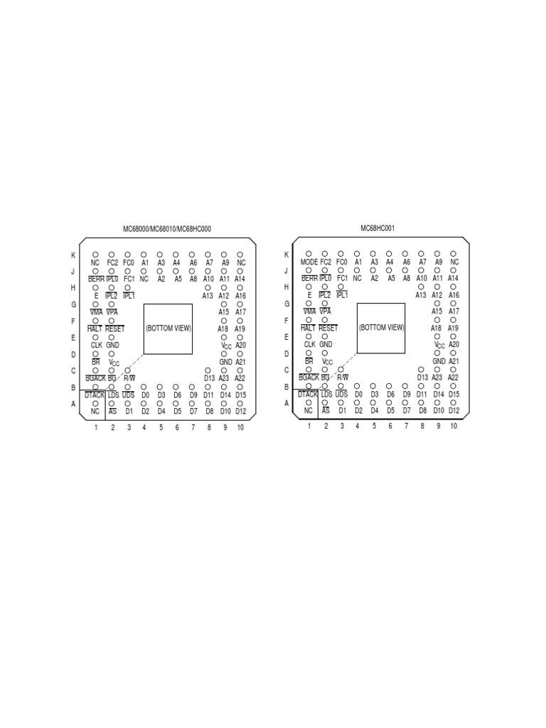 Mc68000 Pga Pinout | PDF