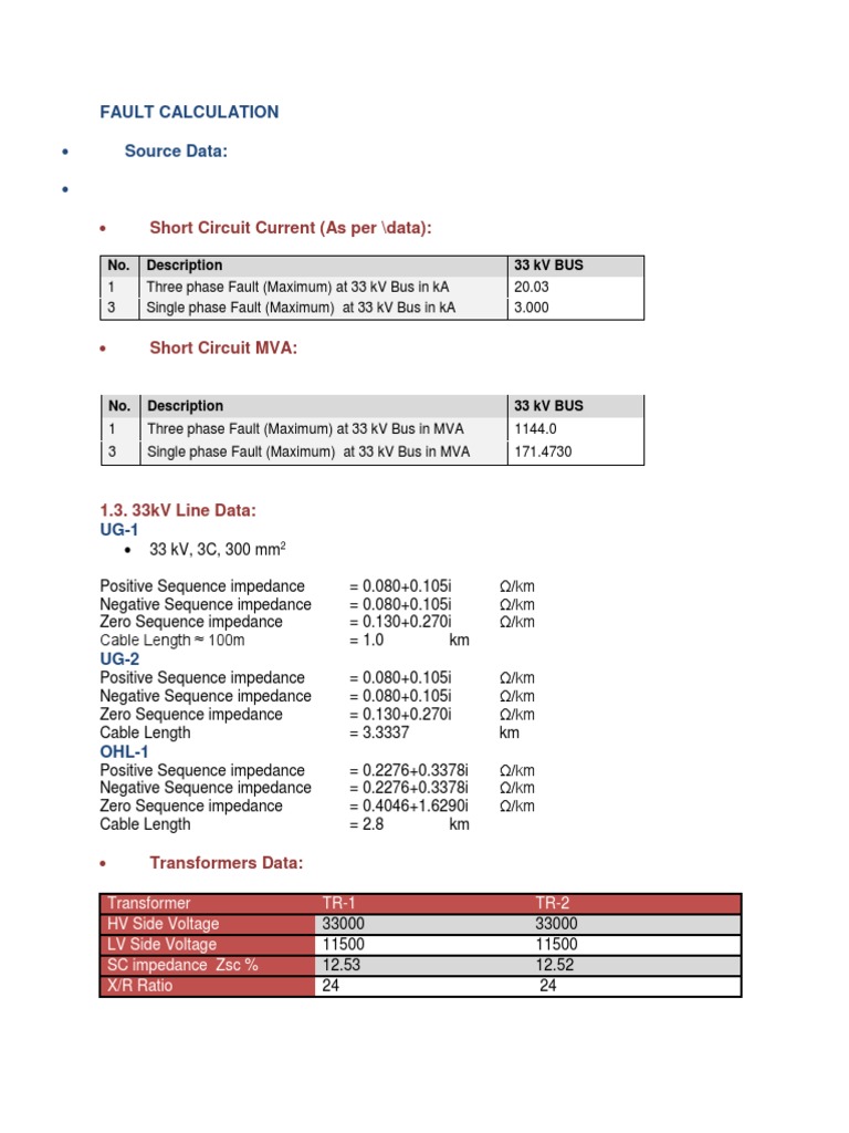 Fault Calculation Source Data:: Short Circuit Current (As Per /data) | PDF