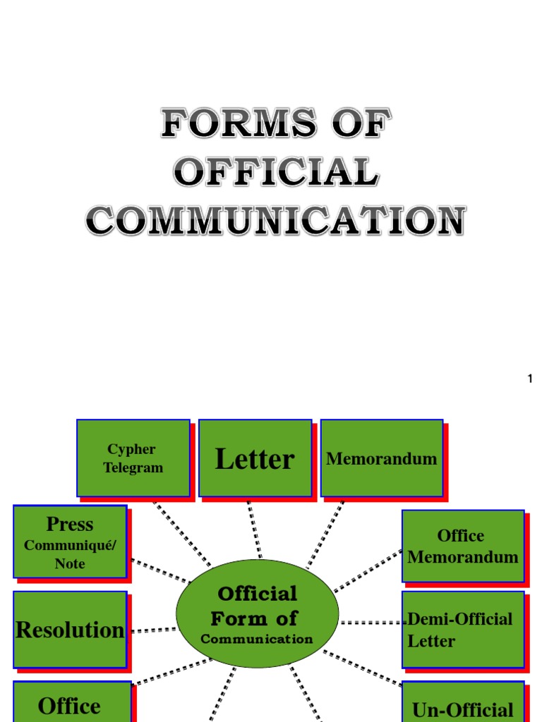 Forms of Official Communications | PDF | Diplomatic Mission ...