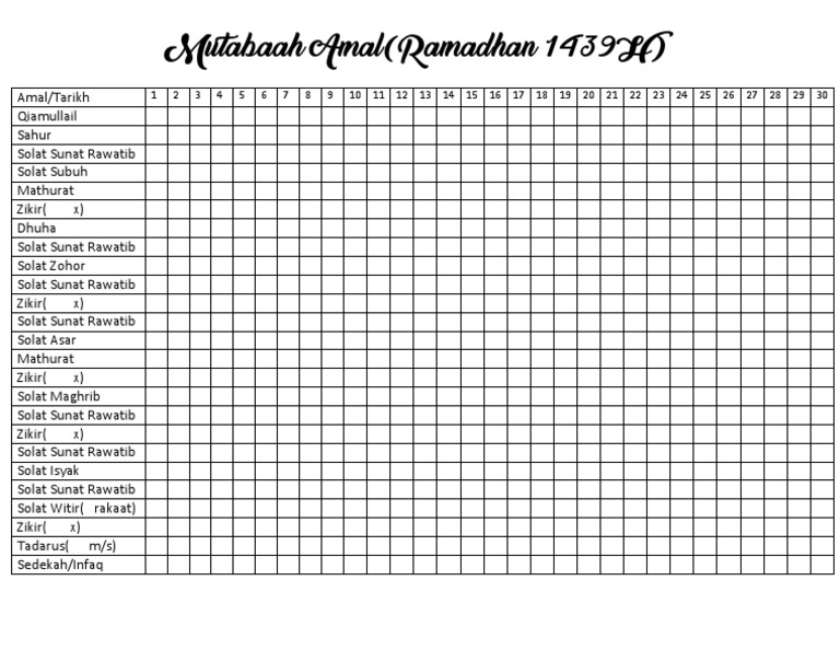 Mutabaah Amal | PDF