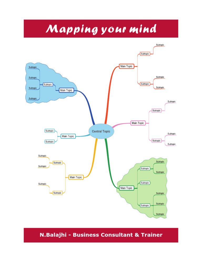 Mapping Your Mind | PDF | Brainstorming | Mind