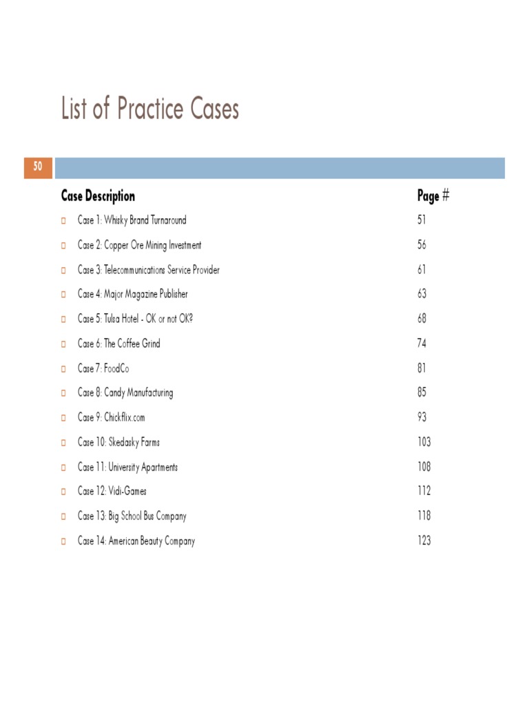 List of Practice Cases: Case Description Page # | PDF