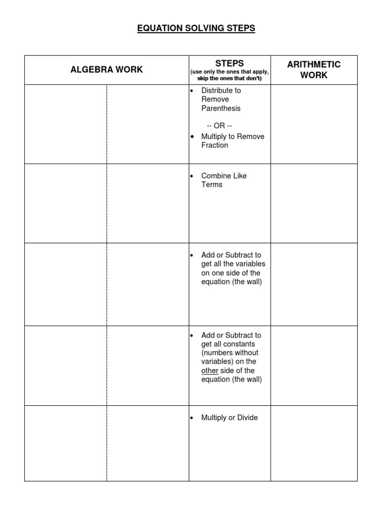 Step-by-Step Algebra Equation Guide | PDF
