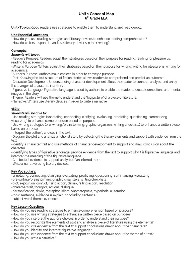 Unit 1 Concept Map: 6 Grade ELA | PDF | Reading Comprehension ...