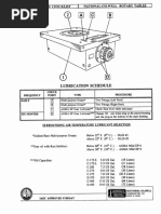 API RP 4G Cat. III & IV Inspection | PDF | Nondestructive Testing ...