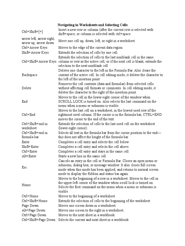 Excel Navigation and Shortcut Keys Guide | PDF | Tab (Gui) | Microsoft ...