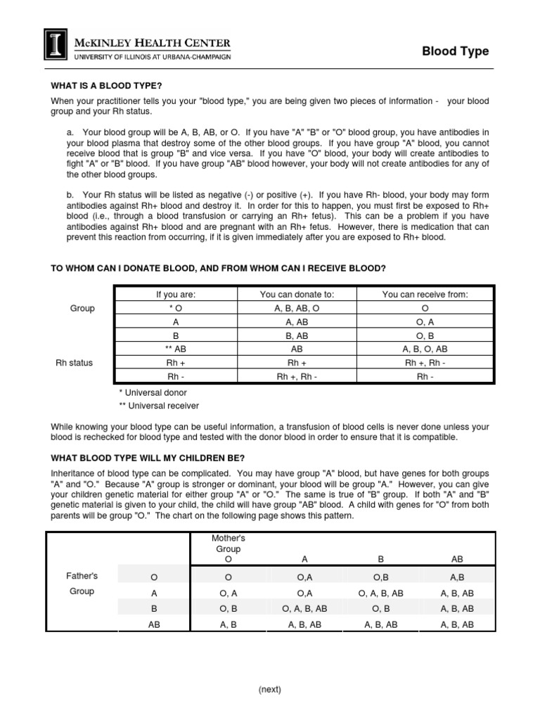What Is A Blood Type | PDF | Blood Type | Serology