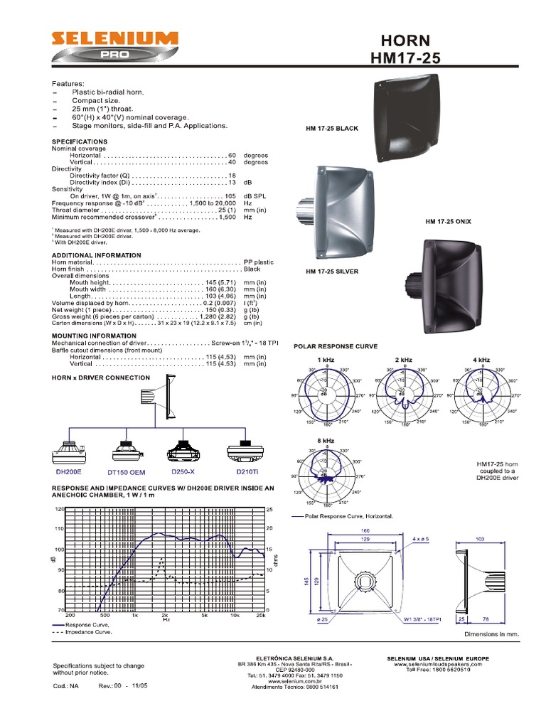 264 308 Selenium hm17 25 Manual PDF | PDF
