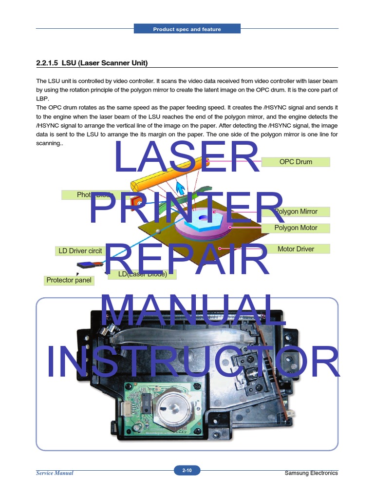 Laser Printer Repair Manual Instructor: 2.2.1.5 LSU (Laser Scanner Unit ...