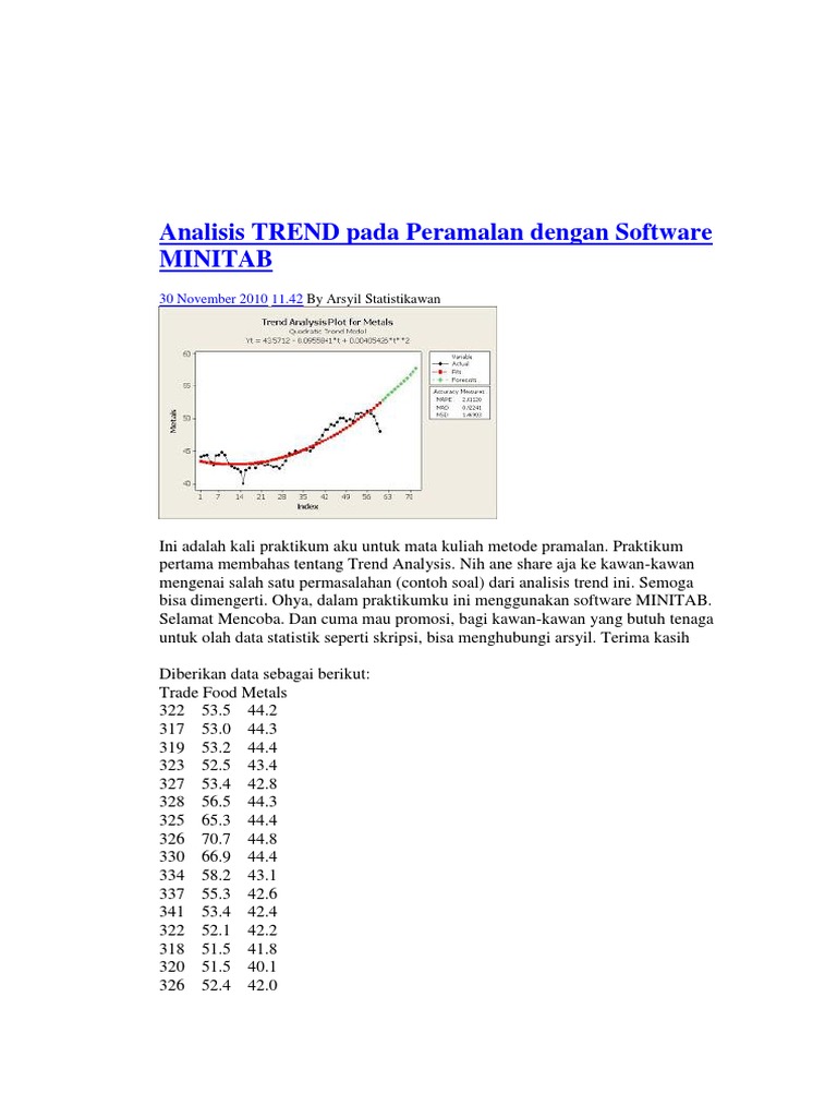 Analisis Trend dengan Minitab | PDF