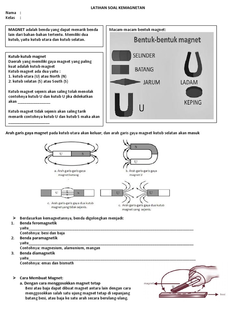 Latihan Soal Kemagnetan | PDF