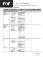 IHOMP Self Assessment Tool | PDF | Patient | Emergency Department