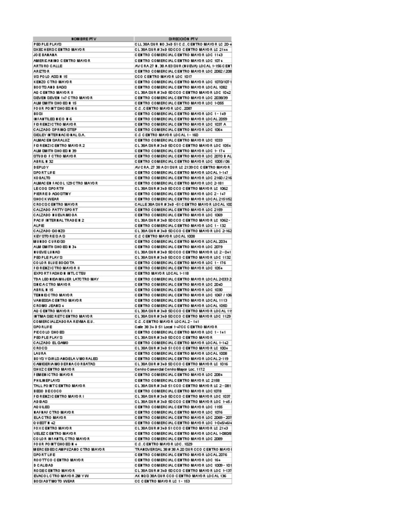 Force - Character Design From Life Drawing | PDF