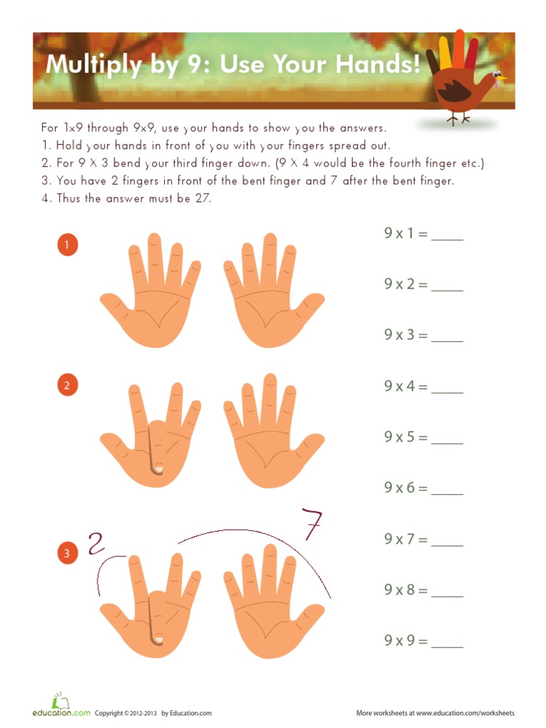9 Times Table Hand Trick | PDF