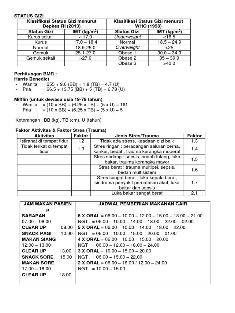 Ringkasan Rumus Gizi | PDF