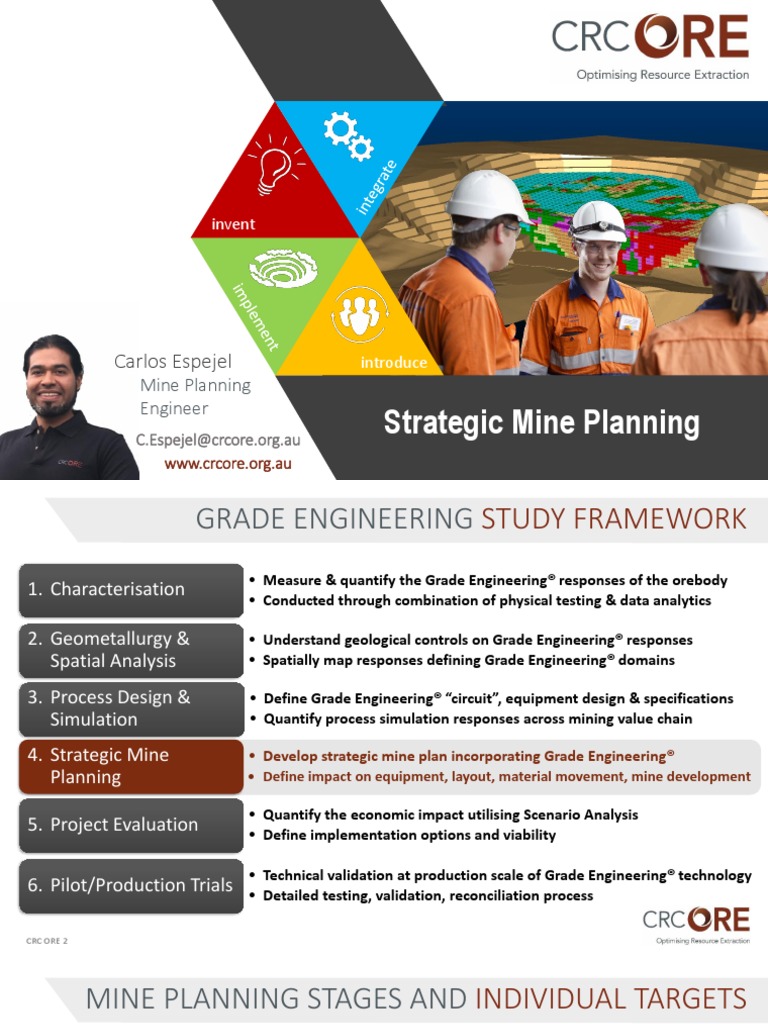 Strategic Mine Planning | PDF | Internal Rate Of Return | Mining