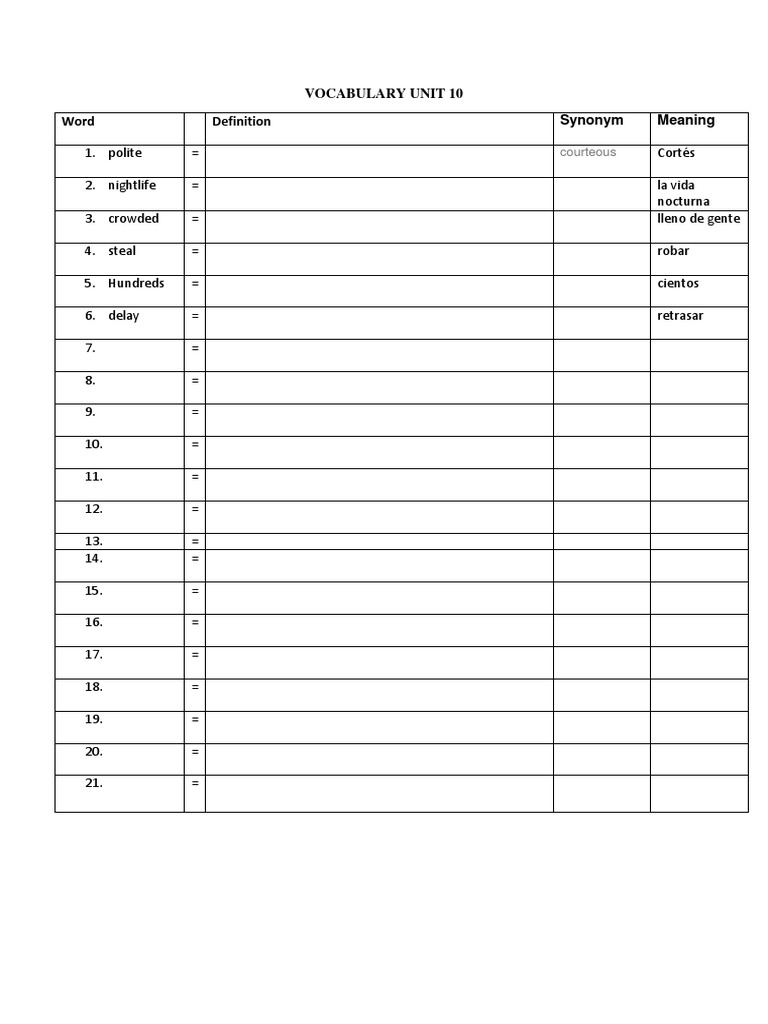 Vocabulary Unit 10: Courteous Defined | PDF