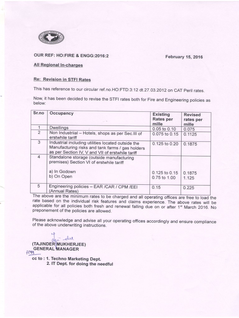 Fire Revised Stfi | PDF | Business