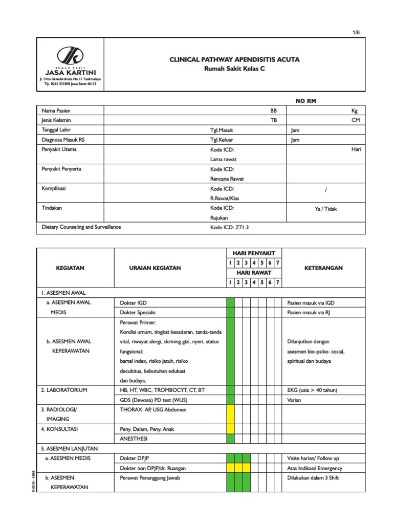 1006 - Clinical Pathway Apendisitis Acuta | PDF