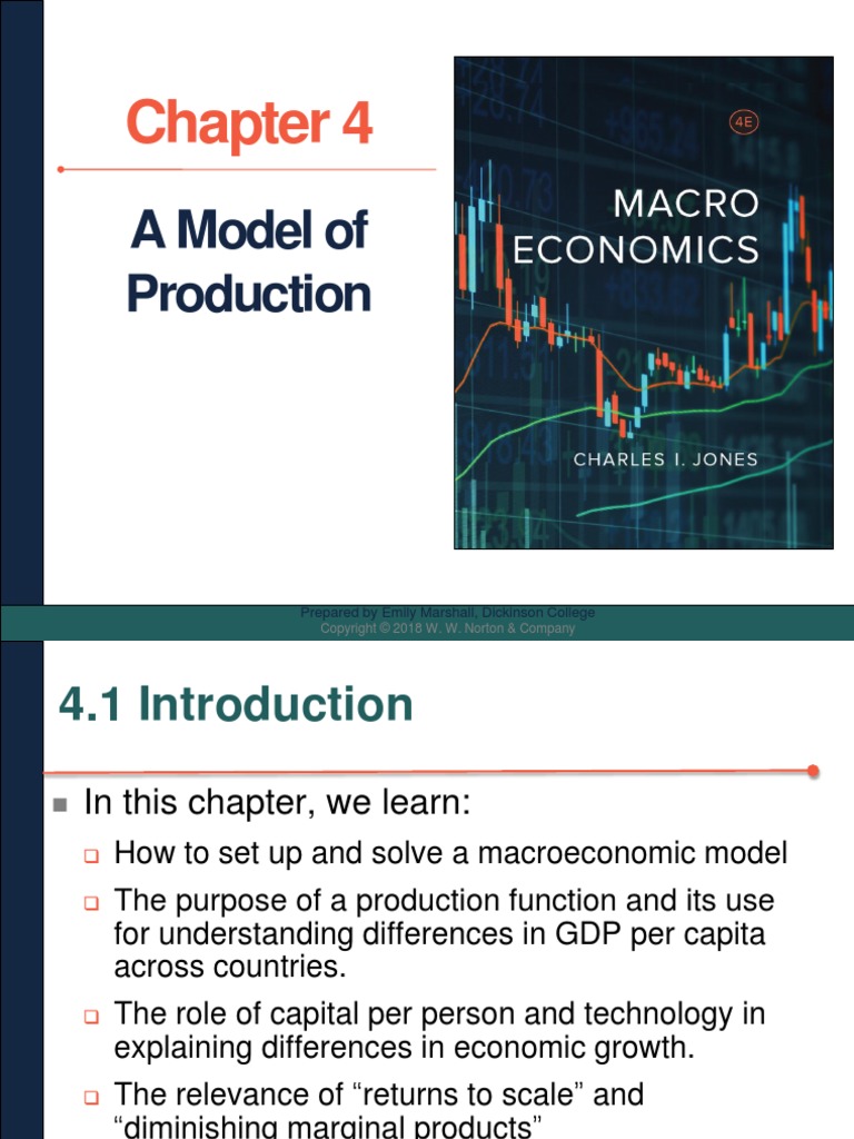 Macro Ch04 Student | PDF | Production Function | Economic Equilibrium