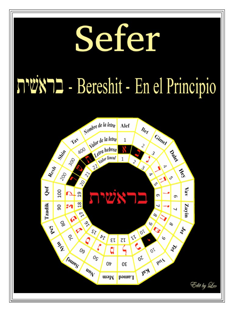 01 Sefer Bereshit Water PDF | PDF | Caín y Abel | Cristianismo
