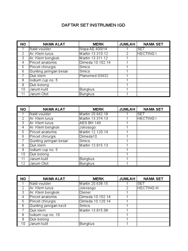 Daftar Set Instrumen Igd | PDF | Griya & Taman