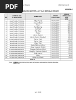 Kew Pa-10 | PDF