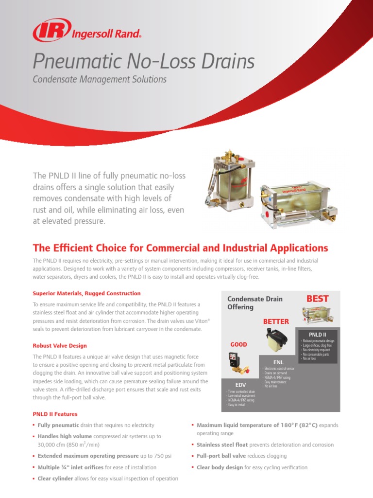 Irits-0616-067 PNLD II Data Sheet-Screen | PDF | Stainless Steel | Valve