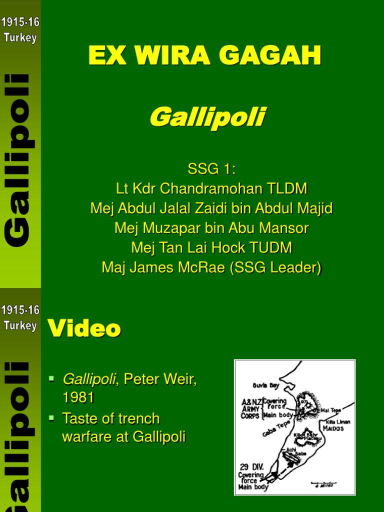 Gallipoli Presentation | PDF | Gallipoli Campaign | Warfare Of The Industrial Era