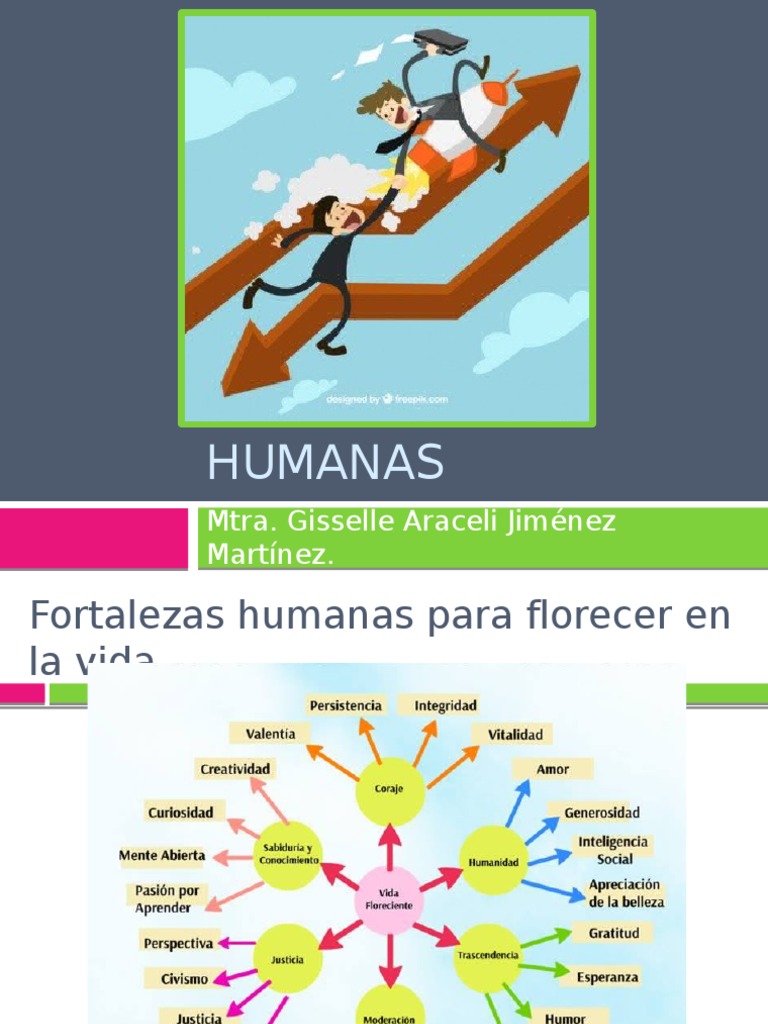 Fortalezas Humanas | PDF