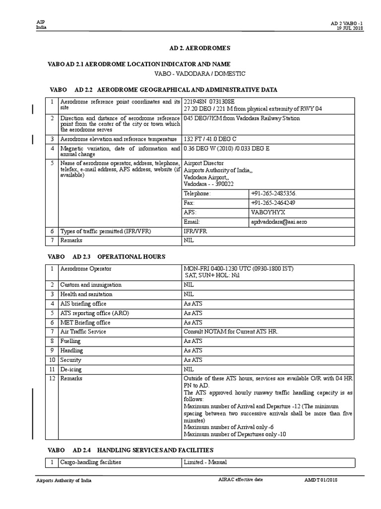 Aip Vadodara Aerodrome | PDF | Air Traffic Control | Runway