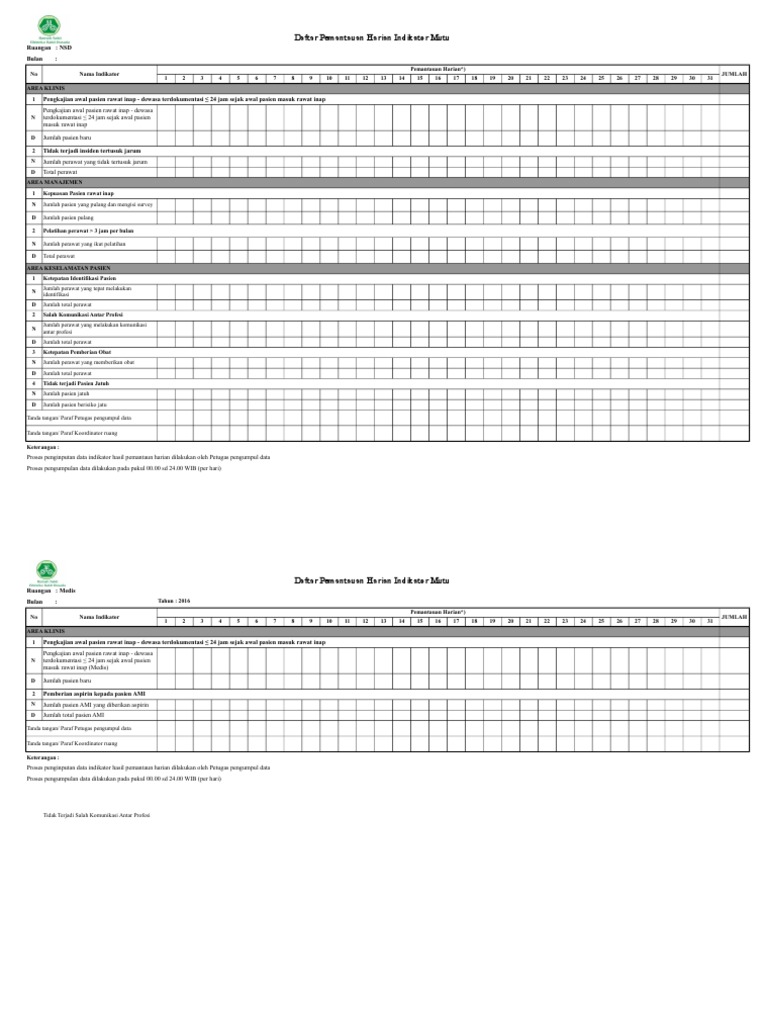 Format Sensus Harian Indikator Mutu RSBBH | PDF