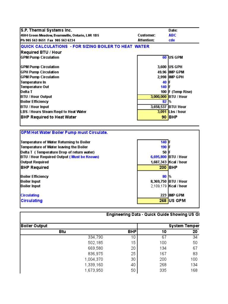 Quick Calculations - For Sizing Boiler To Heat Water: S.P. Thermal ...
