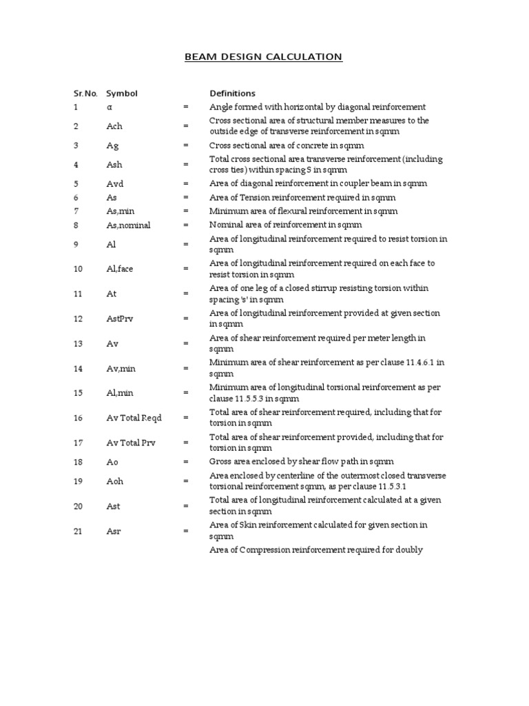Beam Design Calculation | PDF