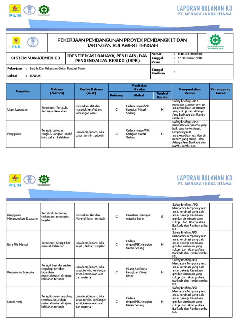 IBPR Penggalian | PDF