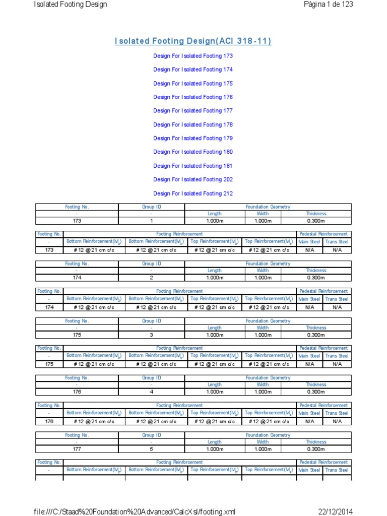 Design of Short Columns | PDF | Column | Building Engineering