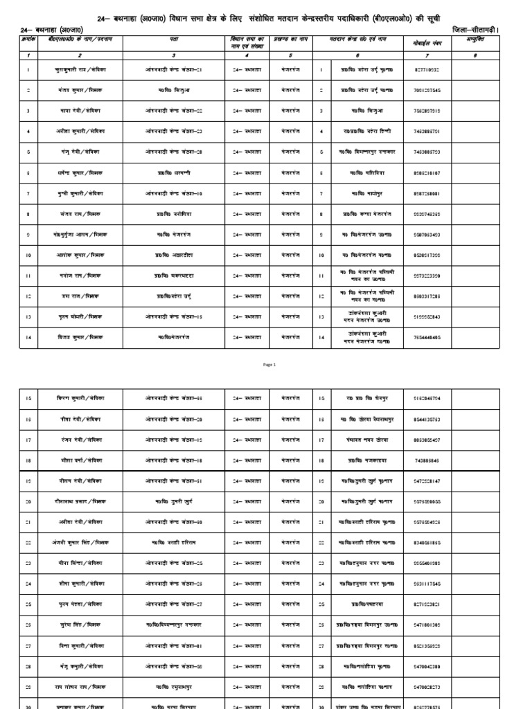 24& Cfkukgk V0Tk0 Fo/Kku LHKK (Ks Ds Fy, La'Kksf/Kr Ernku Dsunzlrjh ...