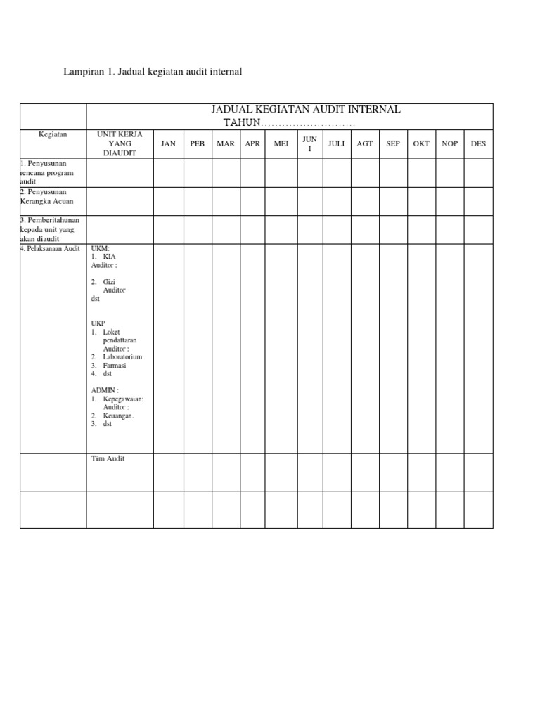 Rencana Audit Internal Tahun 2023 | PDF