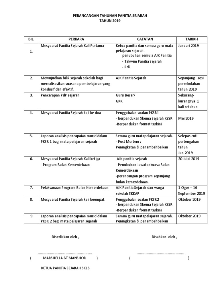 Perancangan Tahunan | PDF