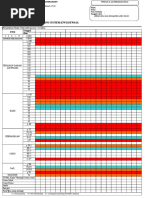 Formulir Early Warning Score (EWS) | PDF