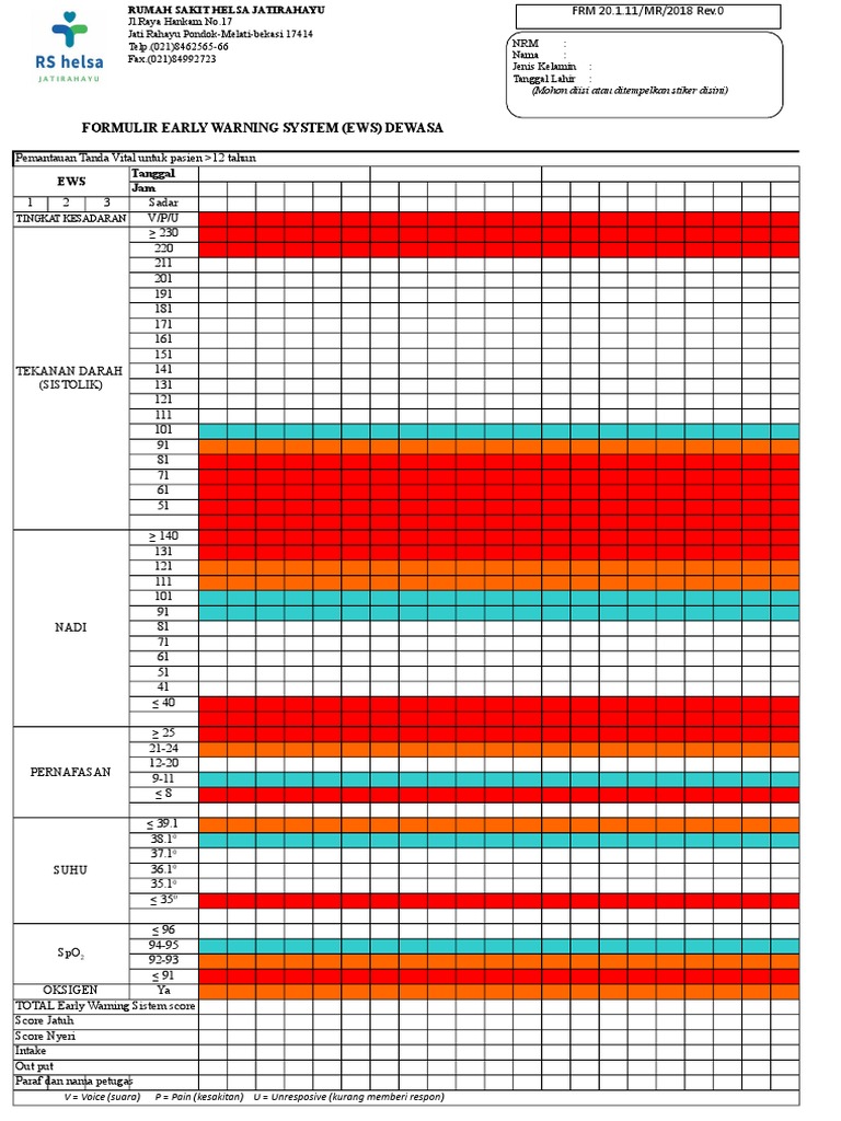 Formulir EWS untuk Pasien Dewasa | PDF