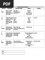 FARINGE y LARINGE - Anatomía II, Veterinaria | PDF | Laringe ...