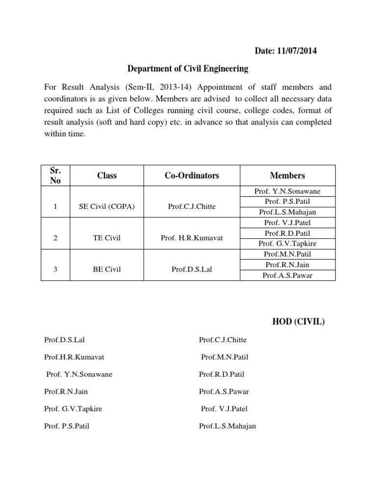Result Analysis Notice-110714 | PDF