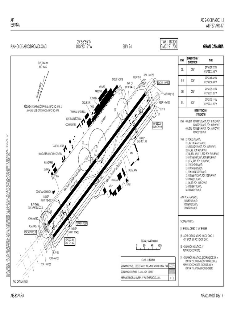 Plano GCLP 1 Updated | PDF