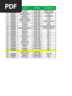VVCE Placement Details of Year 2018 19 | PDF | Service Companies ...