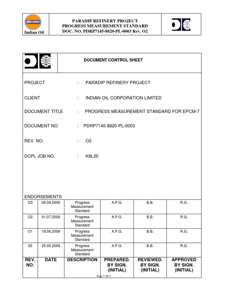 Progress Measurement Procedure | PDF