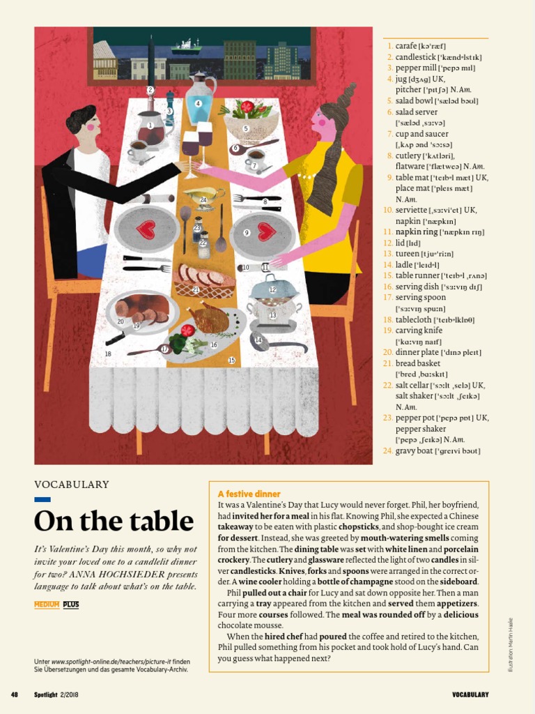 On The Table - English Vocabulary | PDF | Tableware | Cooking